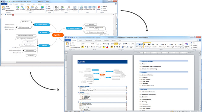 Mind Mapping Software Review Mind Mapping Software Review