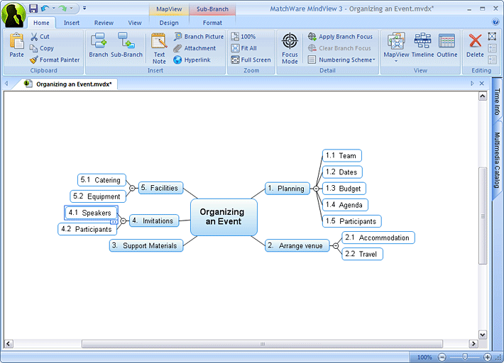 What is Mind Mapping? - MatchWare MindView What is Mind Mapping? - MatchWare MindView