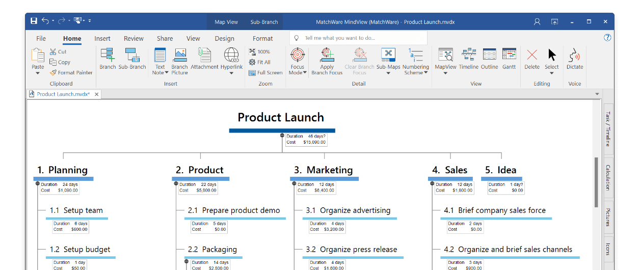 WBS Software | Work Breakdown Structure Software