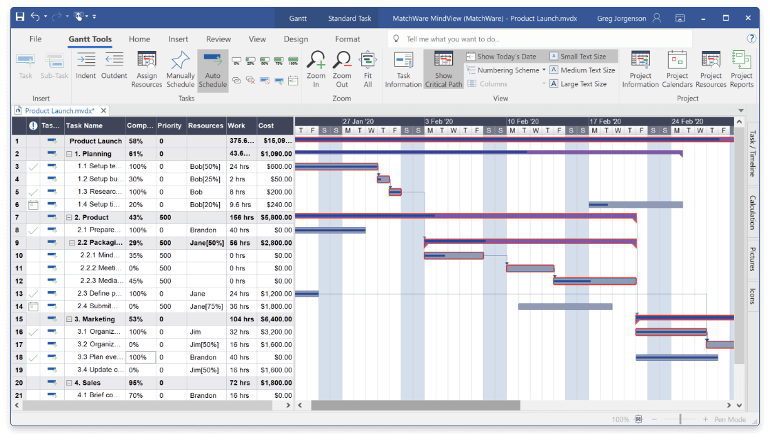 Gantt Chart Software | Create Gantt Charts | Free Trial