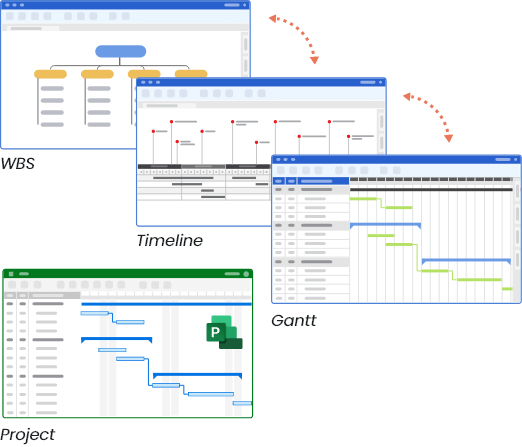 Gantt Chart Software | Create Gantt Charts | Free Trial