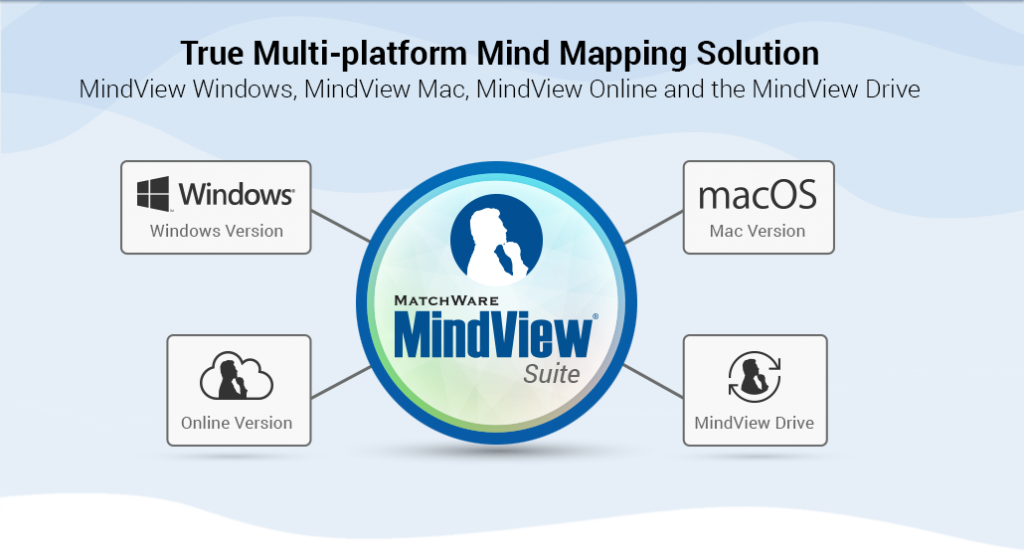 MatchWare Releases MindView Suite—New and Enhanced Subscription-Based Upgrade | MatchWare.com