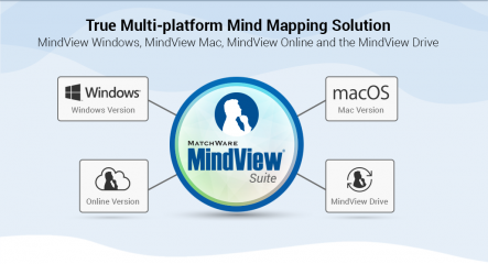 MatchWare Releases MindView Suite—New and Enhanced Subscription-Based Upgrade | MatchWare.com