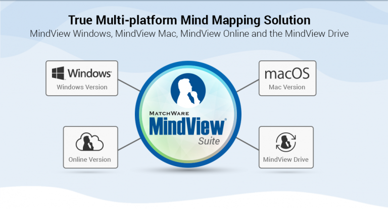 MatchWare Releases MindView Suite—New and Enhanced Subscription-Based ...