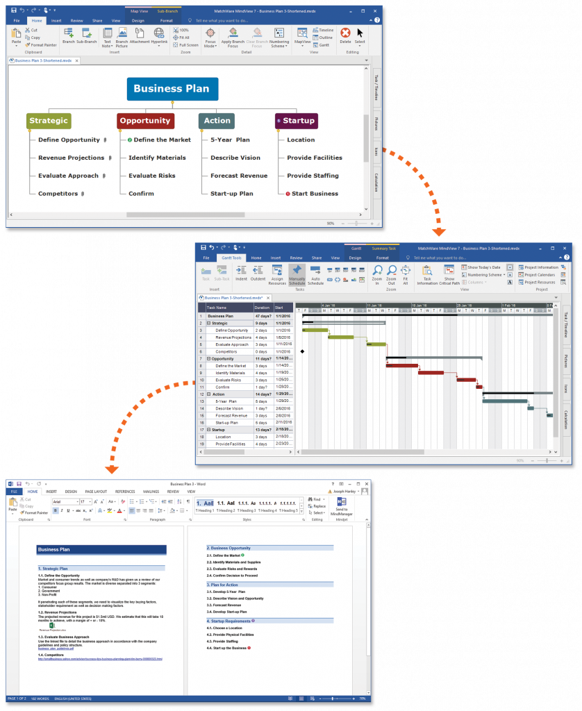 Integrating a Work Breakdown Structure with MindView in the project ...