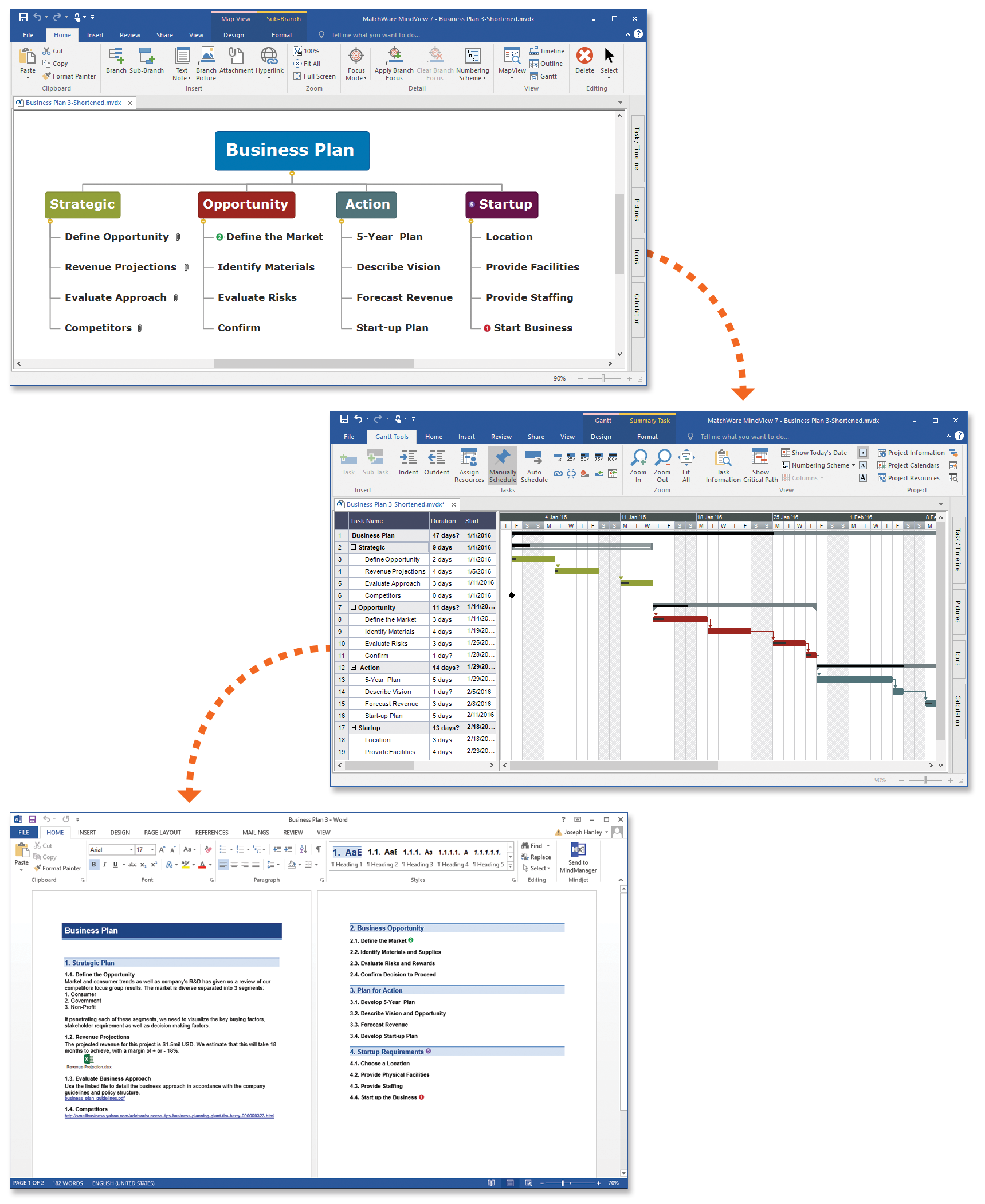 Integrating a Work Breakdown Structure with MindView in the project ...