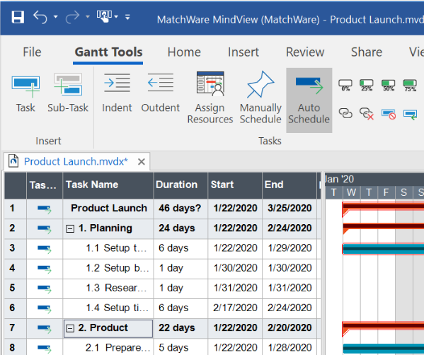 Gantt Chart Software | Create Gantt Charts | Free Trial