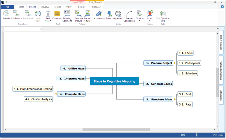 Cognitive Maps | MindView