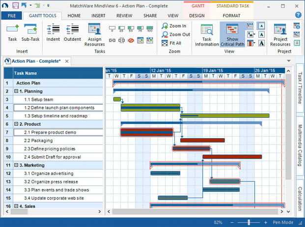 MindView 6 Upgrade Features