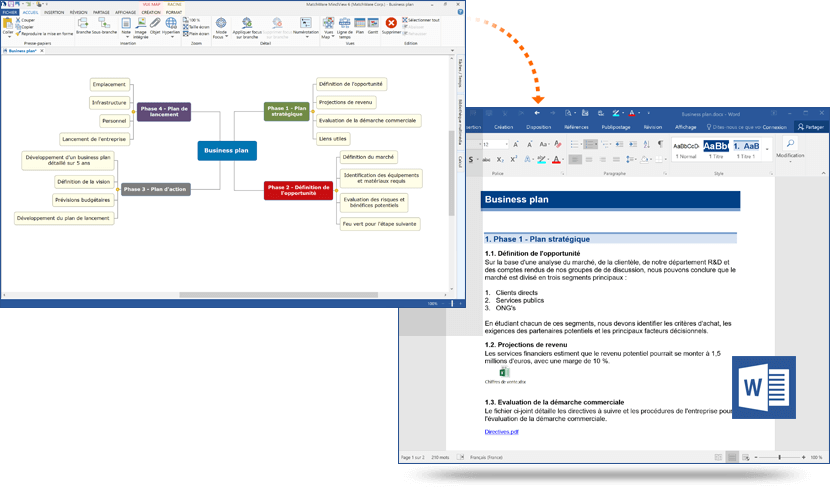 MindView | Logiciel de mind mapping