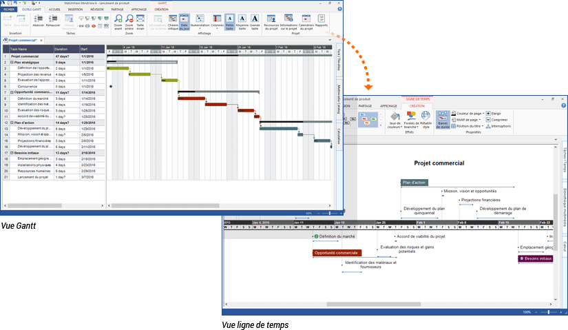 Logiciel de diagramme de Gantt | Créez des diagrammes de Gantt avec ...