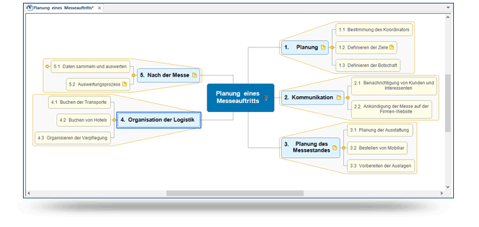 MindView 6 Funktionen