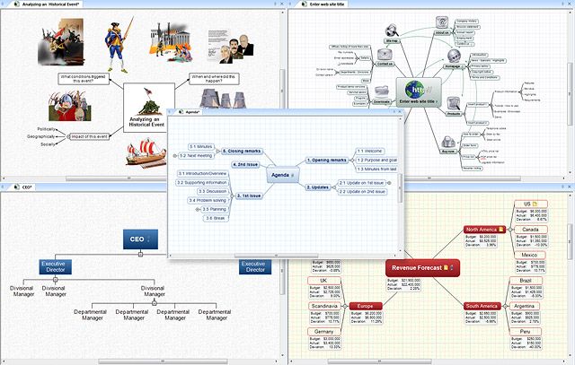 Free Mind Mapping Examples With MindView From Matchware Free Mind Mapping Examples With MindView From Matchware