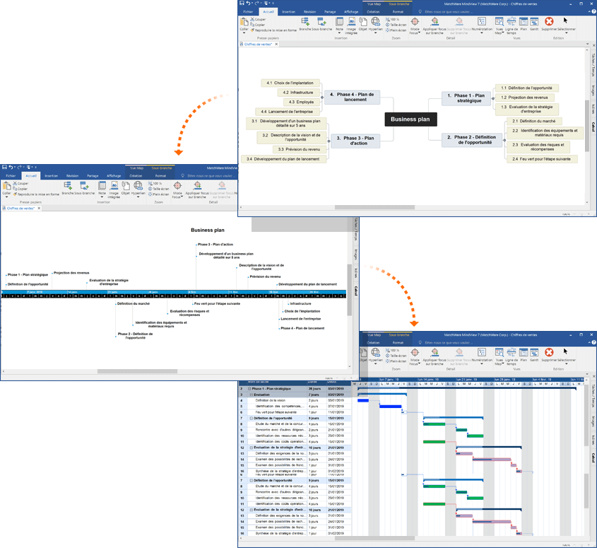 MindView | Logiciel de mind mapping